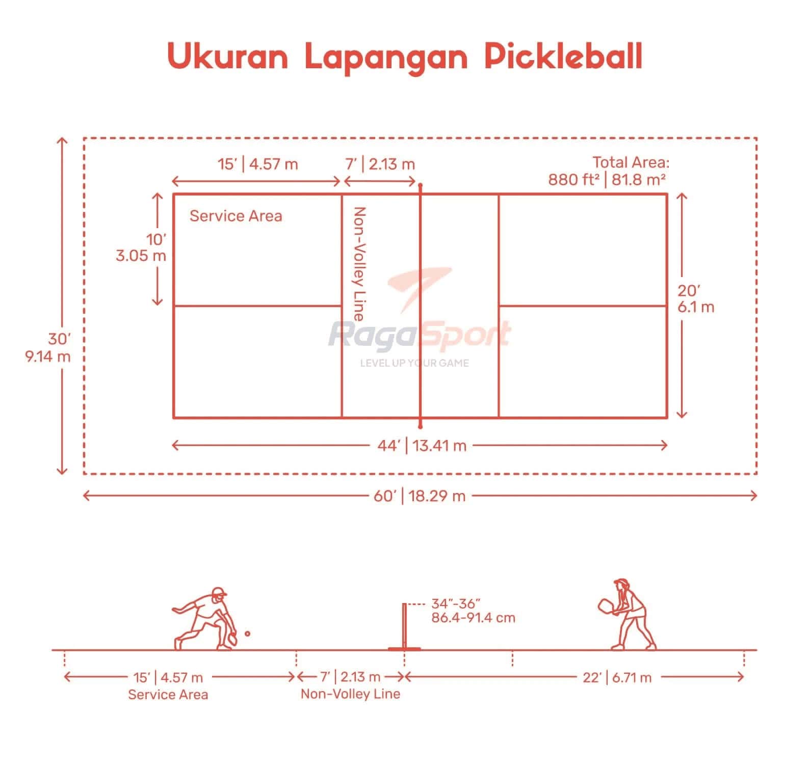 Standar Ukuran Lapangan Pickleball - RagaSport Flooring